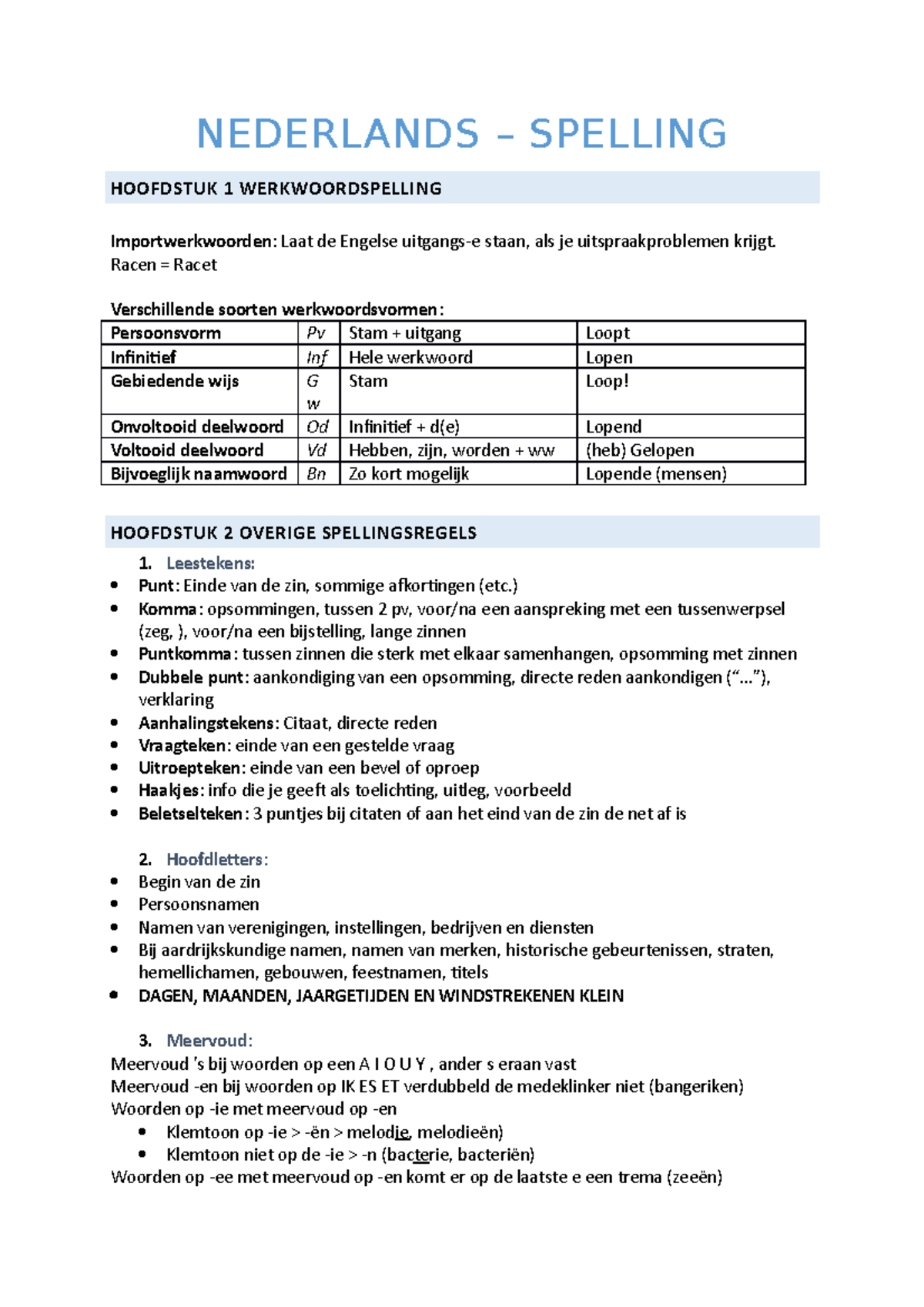 Spelling - NEDERLANDS SPELLING HOOFDSTUK 1 WERKWOORDSPELLING ...