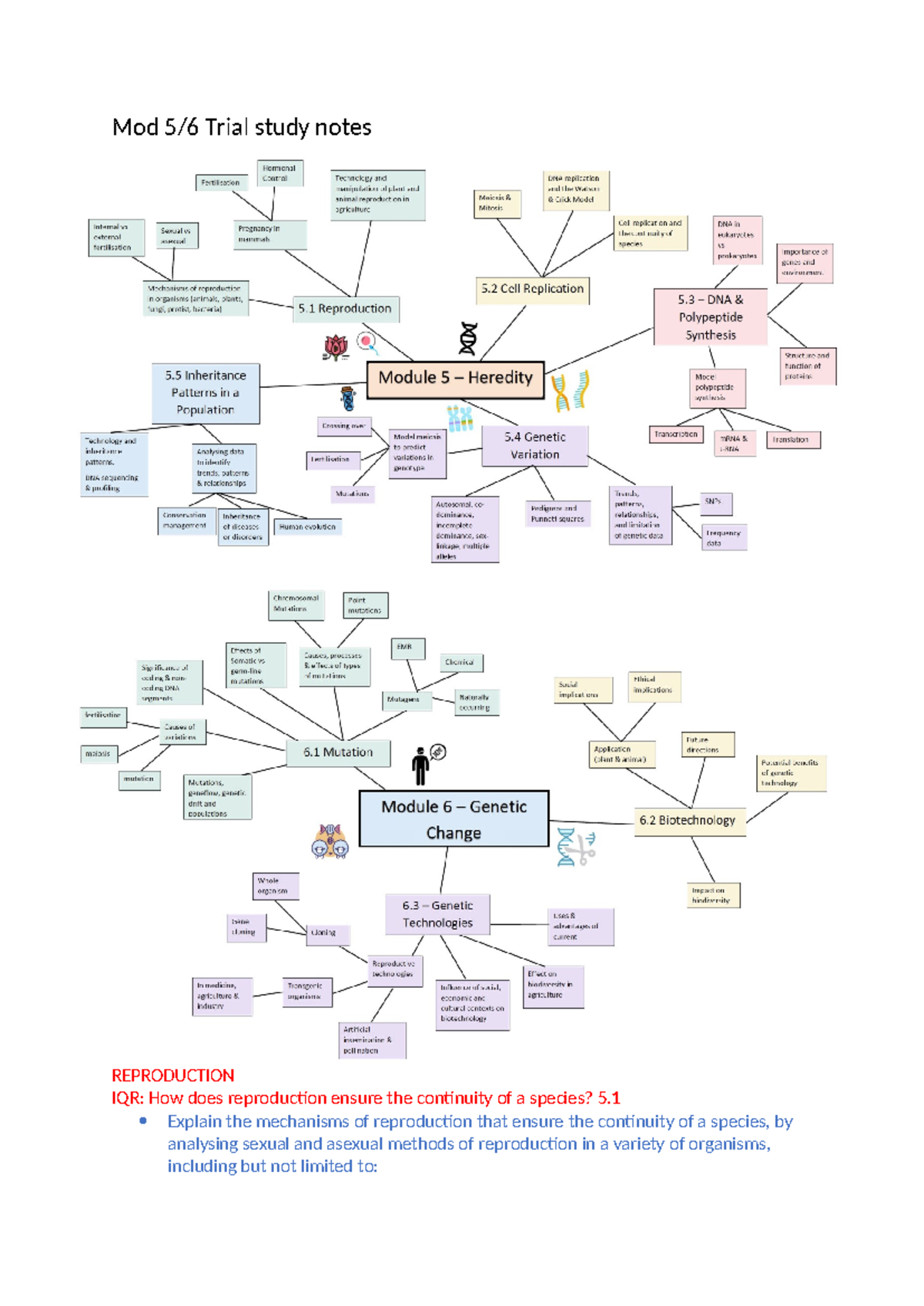 Mod 5, 6 y12 bio notes - Mod 5/6 Trial study notes REPRODUCTION IQR ...