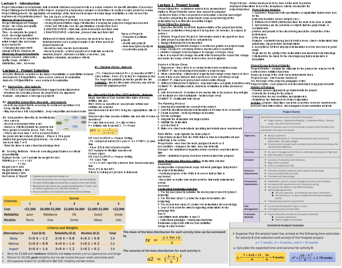Cheat sheet - enjoy - Lecture 1 - Introduction Project interrelated set ...