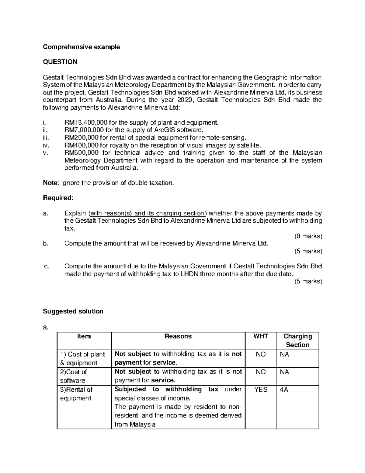 Comprehensive example WHT - Comprehensive example QUESTION Gestalt ...