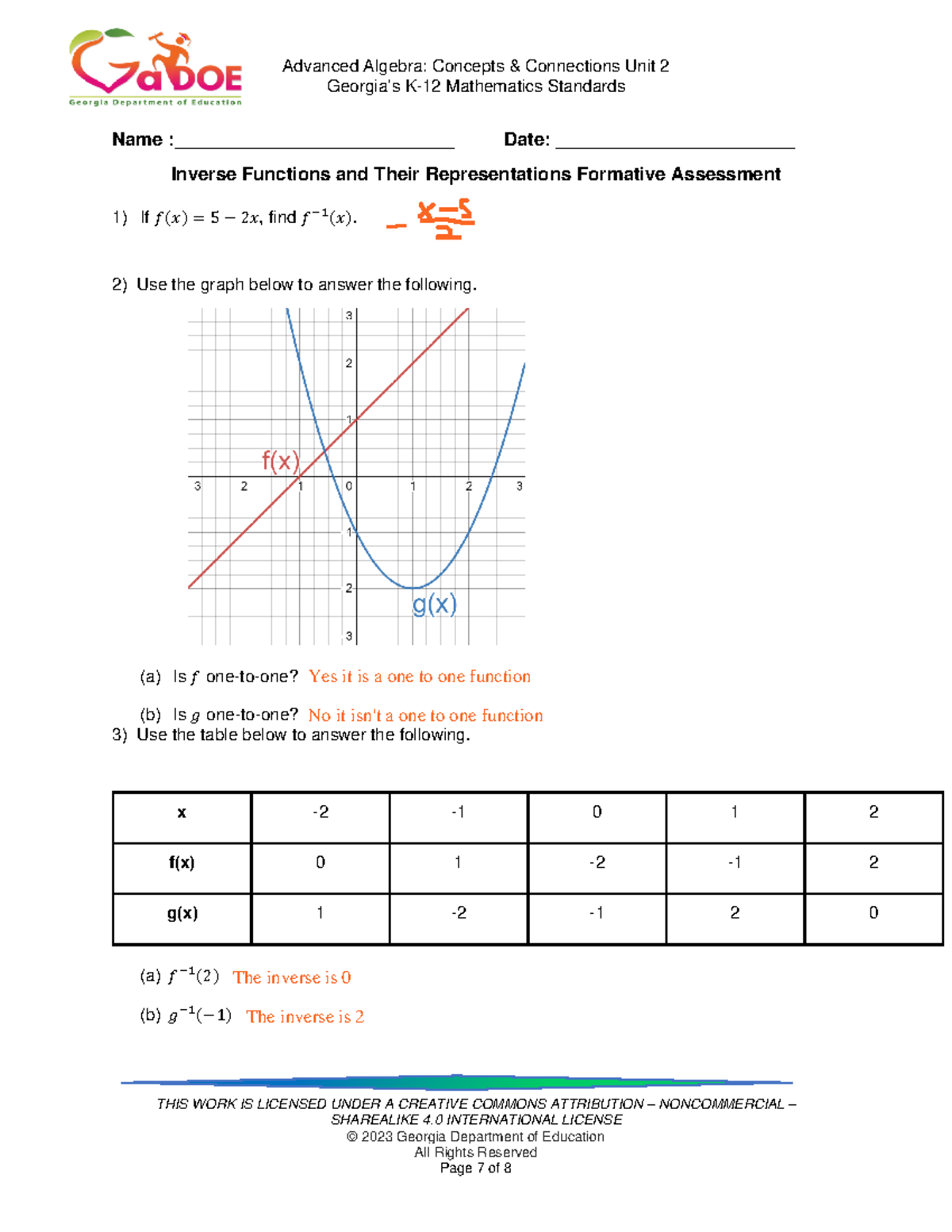 Inverse Functions and Their Representations - Assessment - Advanced ...