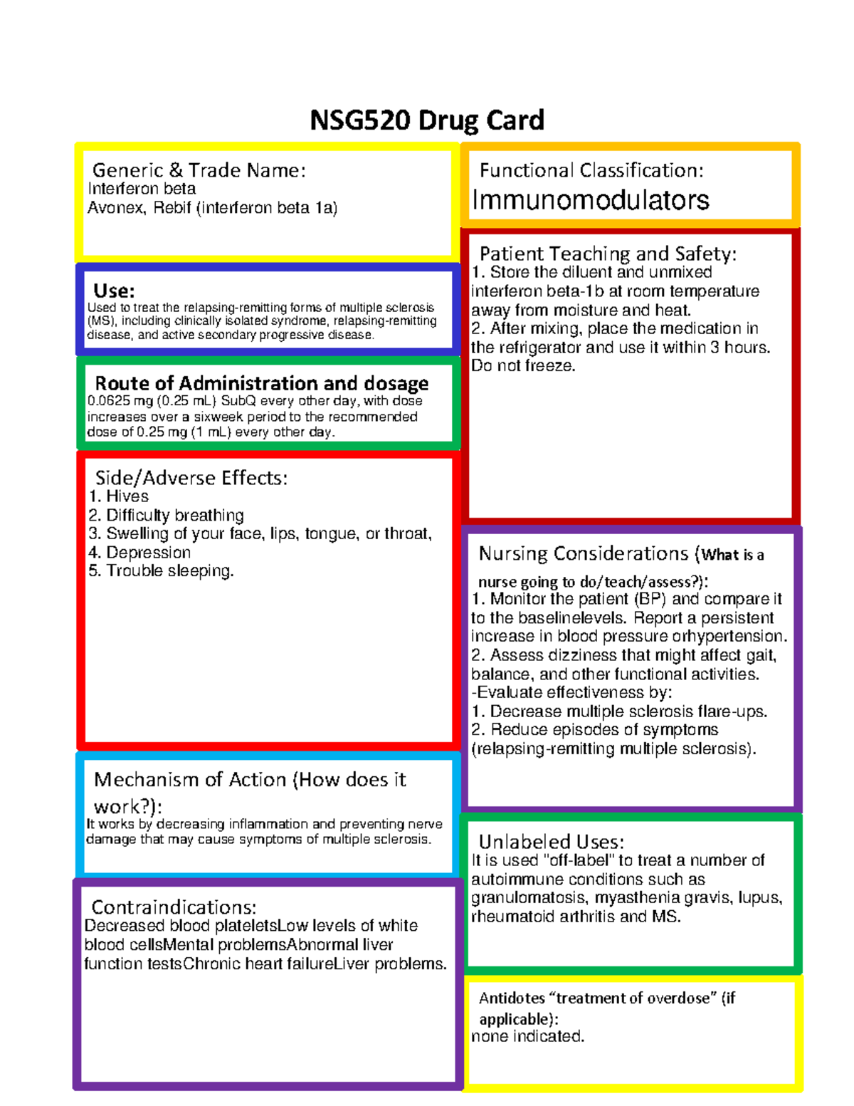 Drg Card Interferon Beta - NSG520 - NSG 520 Drug Card Patient Teaching and Safety: Generic ...