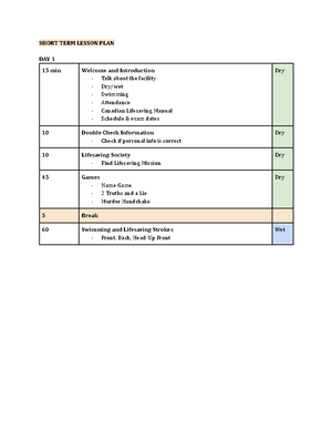NL long term lesson plan - 5 day course - LONG TERM LESSON PLAN ...