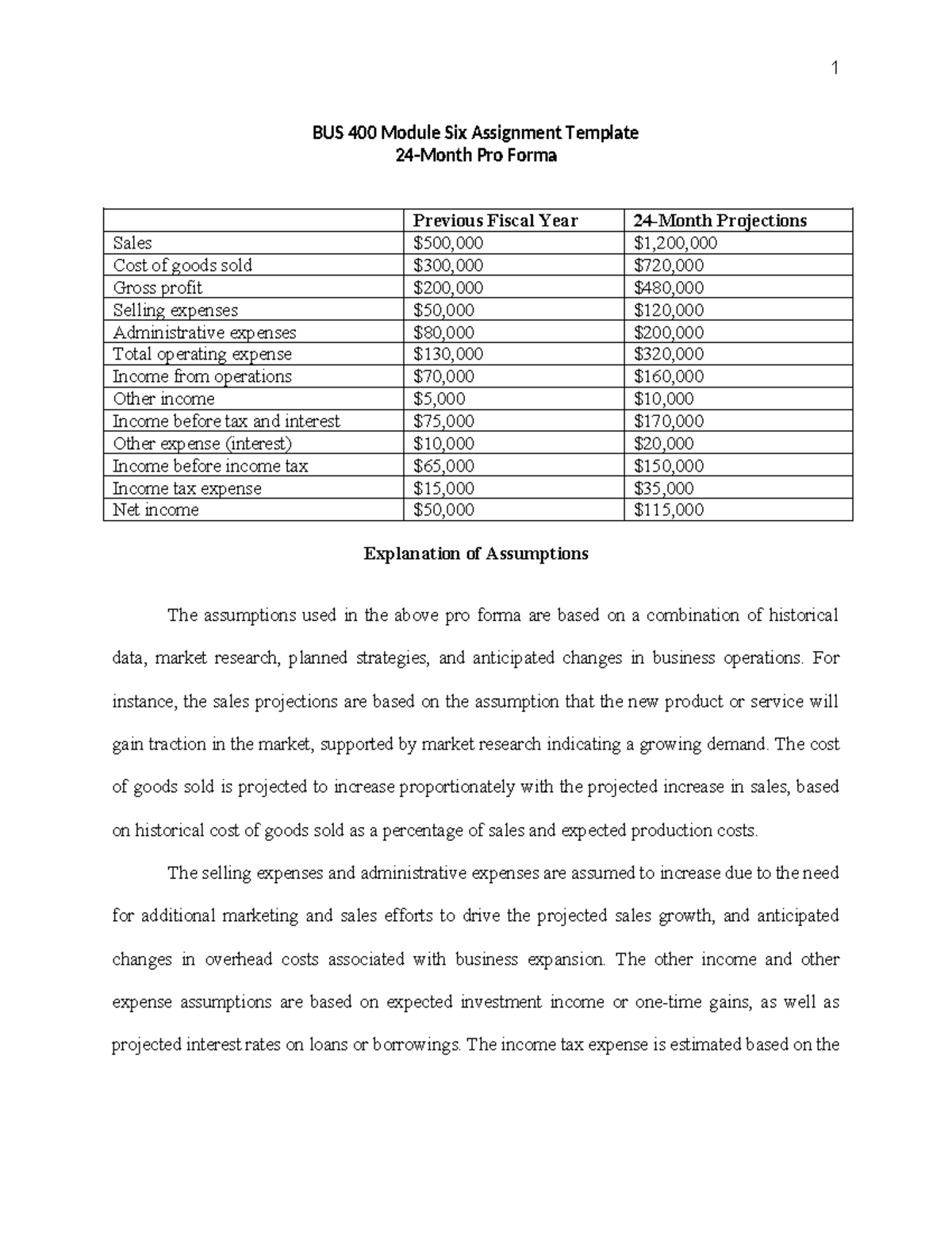 BUS 400 Module Six Assignment Template - 1 BUS 400 Module Six ...