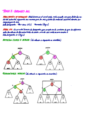 Árboles Generales - Tutoría - Estrategias de Programación y Estructuras ...