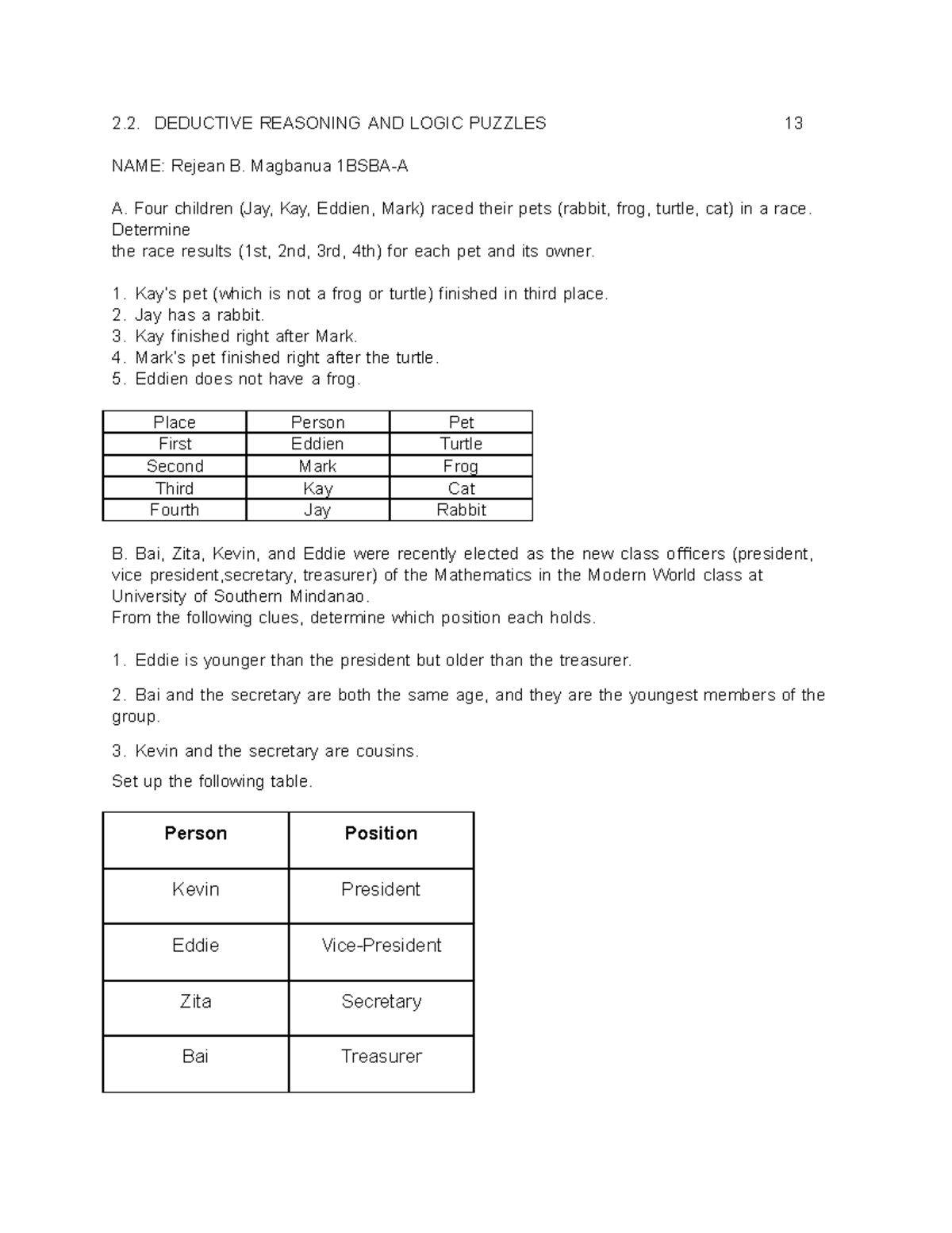 Assignment 2 - i hope this helps - 2. DEDUCTIVE REASONING AND LOGIC ...