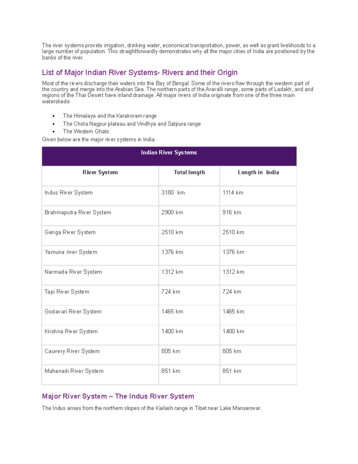 Indian River Systems - Summary Notes - Geography - Calcutta University ...