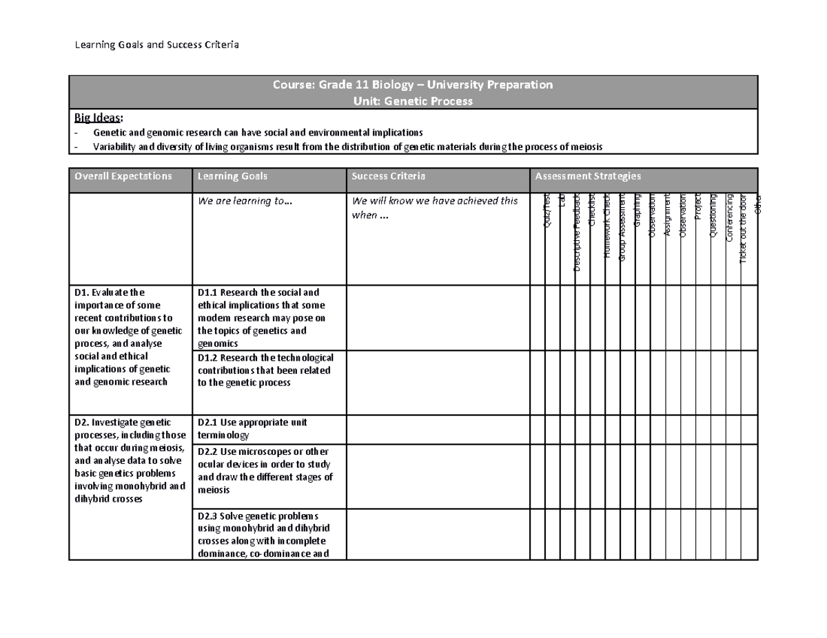 Grade 11 university biology - genetic process - Learning Goals and ...