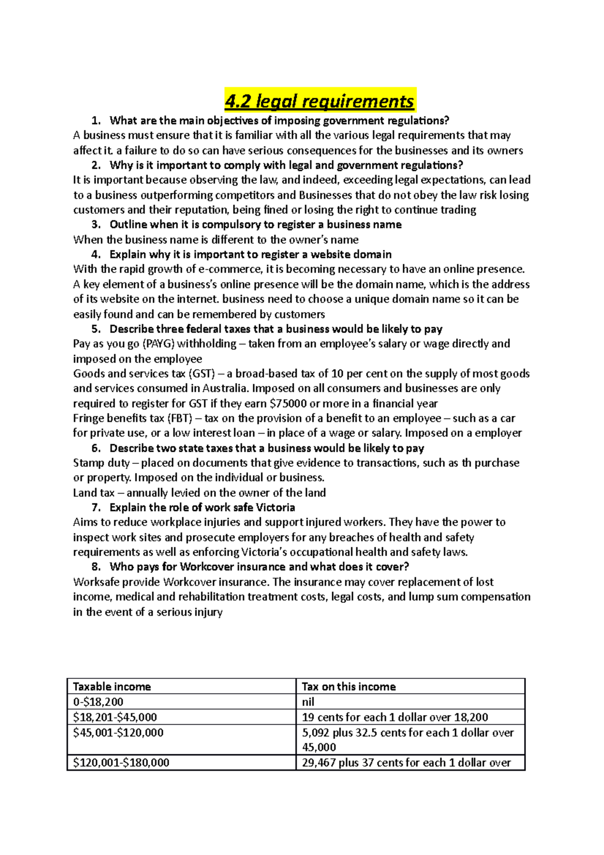 4 - 4 legal requirements 1. What are the main objectives of imposing ...