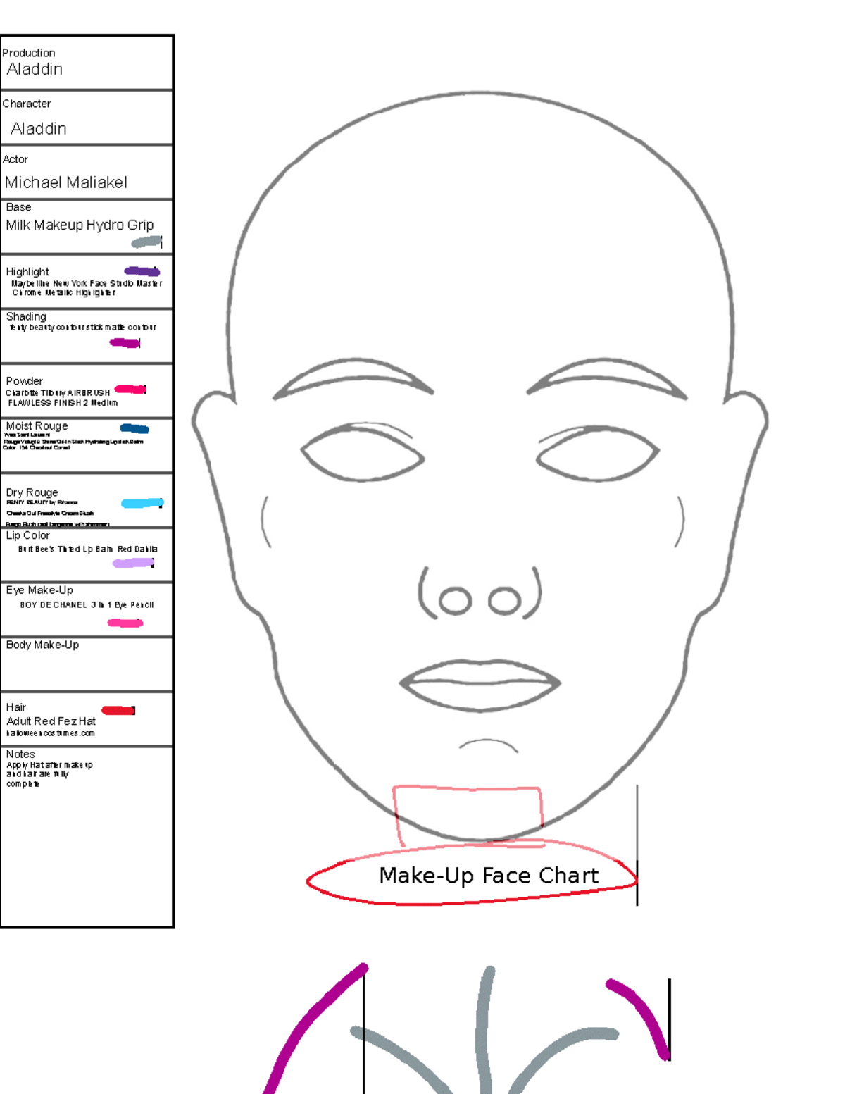Face Chart 2 copy - Make-Up Face Chart Production Aladdin Character ...