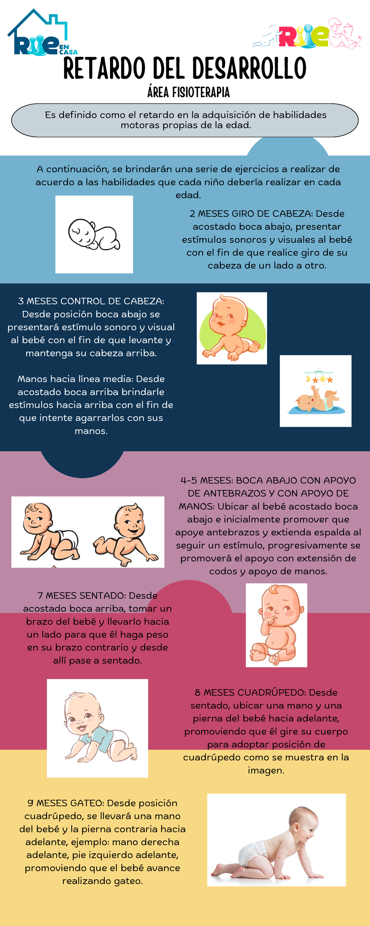 Retardo DEL Desarrollo - Es definido como el retardo en la adquisición ...