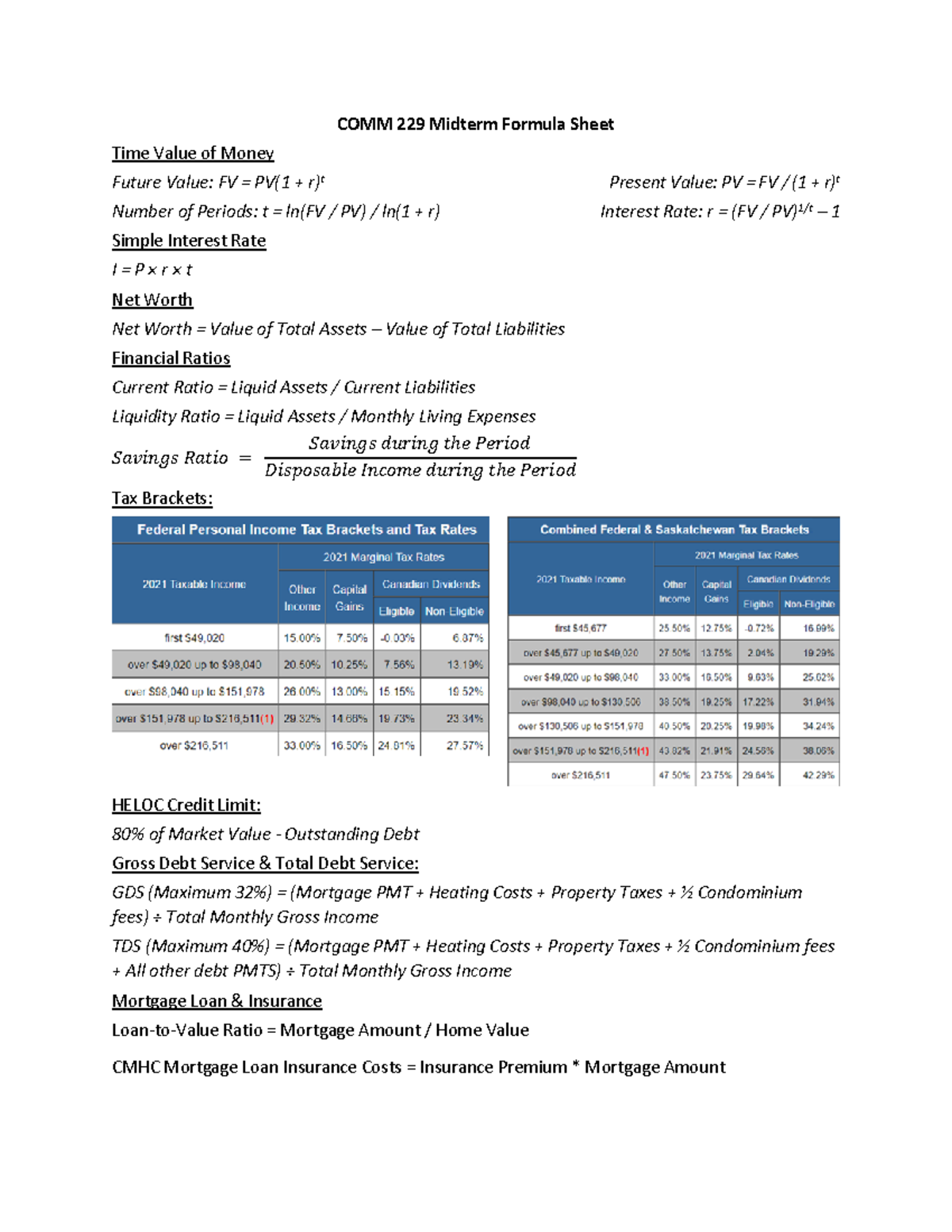 Midterm Formula Sheet - COMM 229 Midterm Formula Sheet Time Value of Money Future Value: FV = PV ...