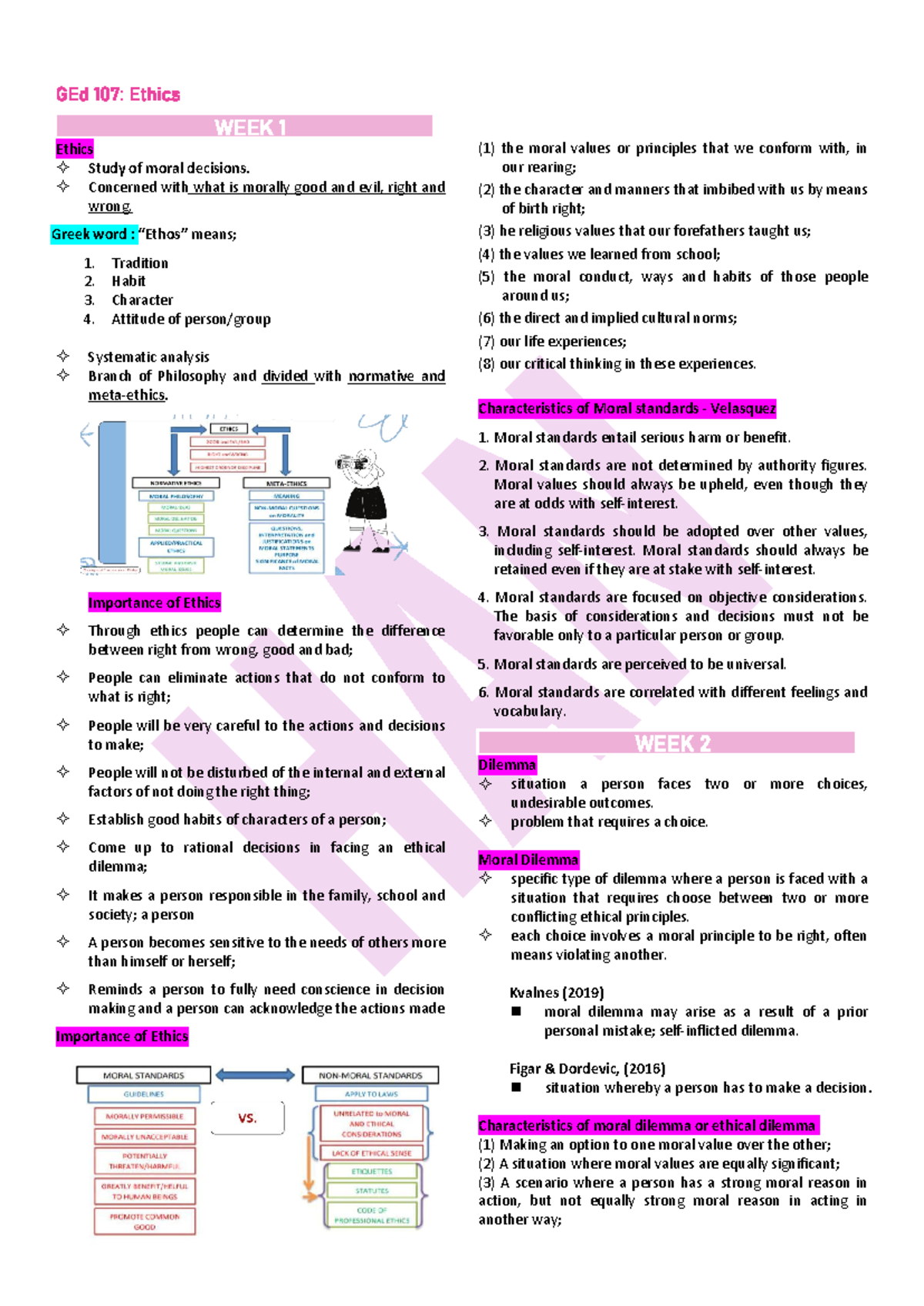 GEd 107 WM 1 - Ged 107 reviewer notes - GEd 107: Ethics WEEK 1 Ethics ...