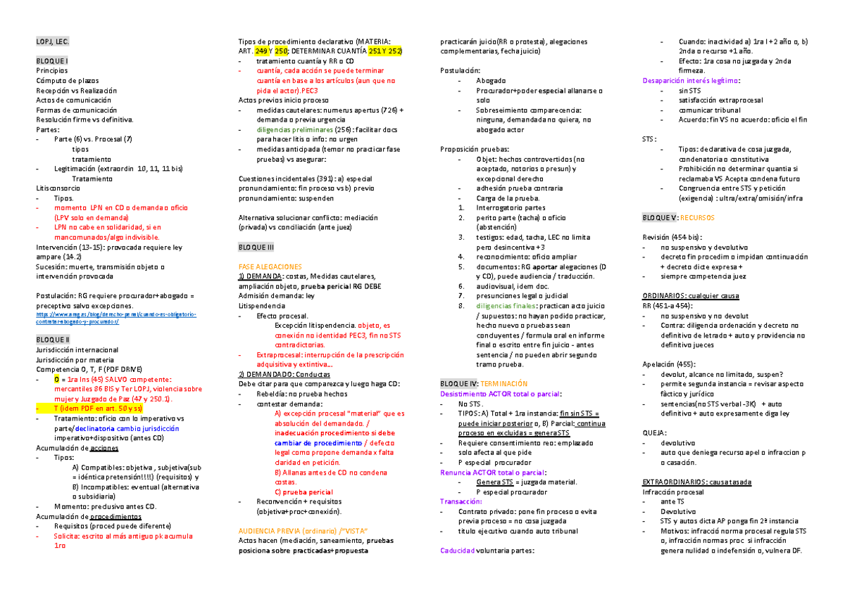 Esquema Civil - LOPJ, LEC. BLOQUE I Principios Cómputo de plazos Recepción vs Realización Actos ...