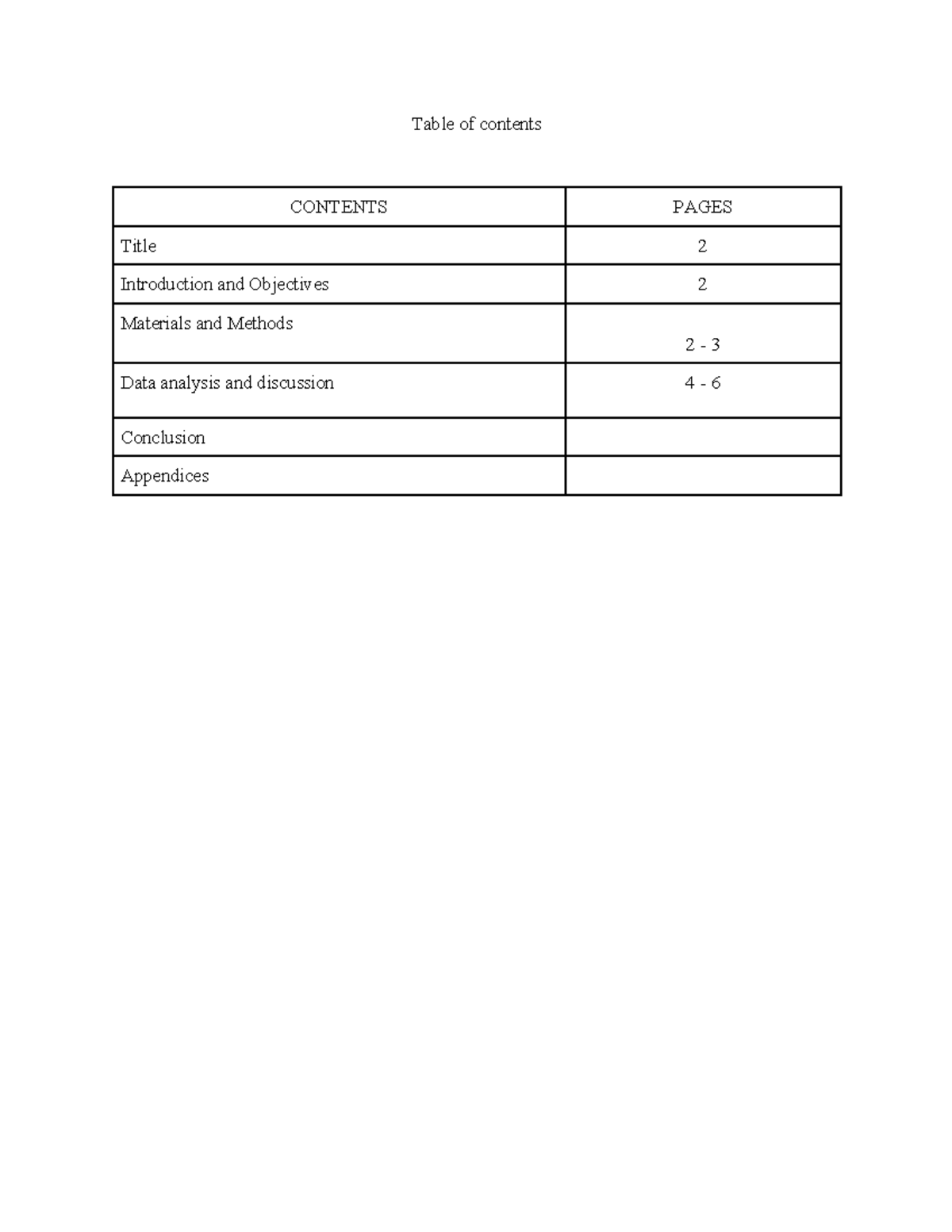 MMS3613-Pract 03 - lab report - Table of contents CONTENTS PAGES Title ...
