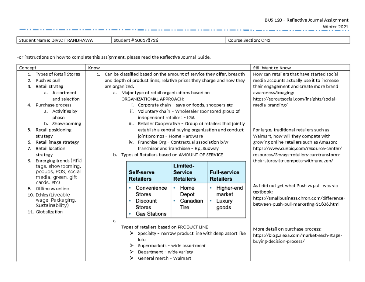 BUS120 Ch.12 RF - Work to be done. - BUS 120 – Reflective Journal ...