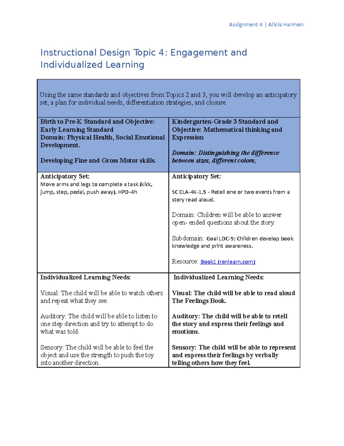 ECE 360 Assignment 4 - Assignment 4 | Alicia Harmon Instructional ...