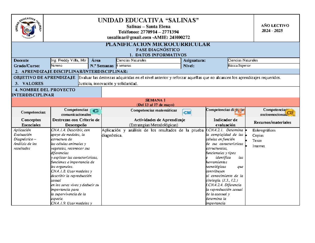 PLAN 9EGB CCNN 1 4 - Planifiación - UNIDAD EDUCATIVA “SALINAS” Salinas – Santa Elena Teléfonos ...