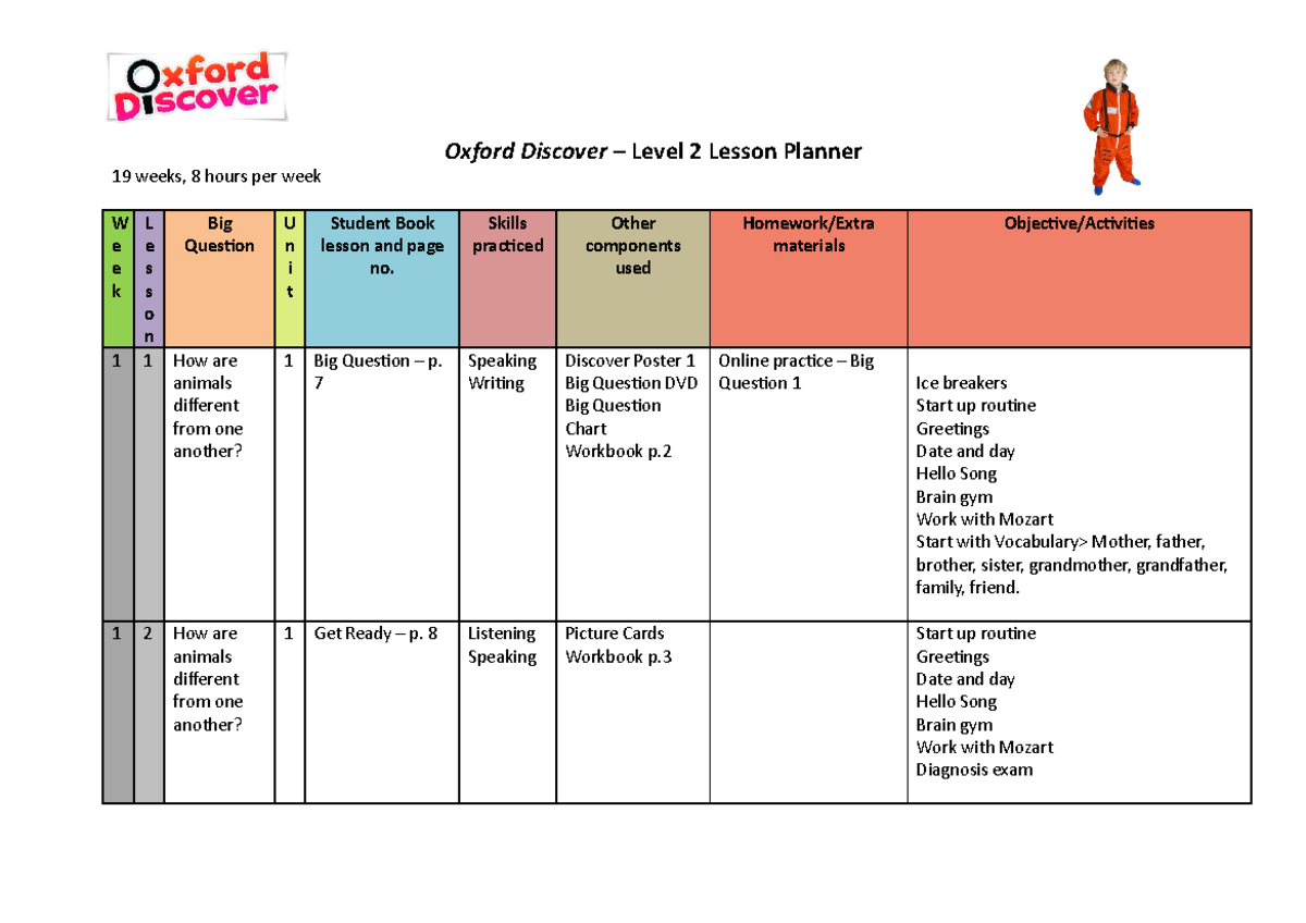 2ndlevel 2lessonplanner - Oxford Discover – Level 2 Lesson Planner 19 ...
