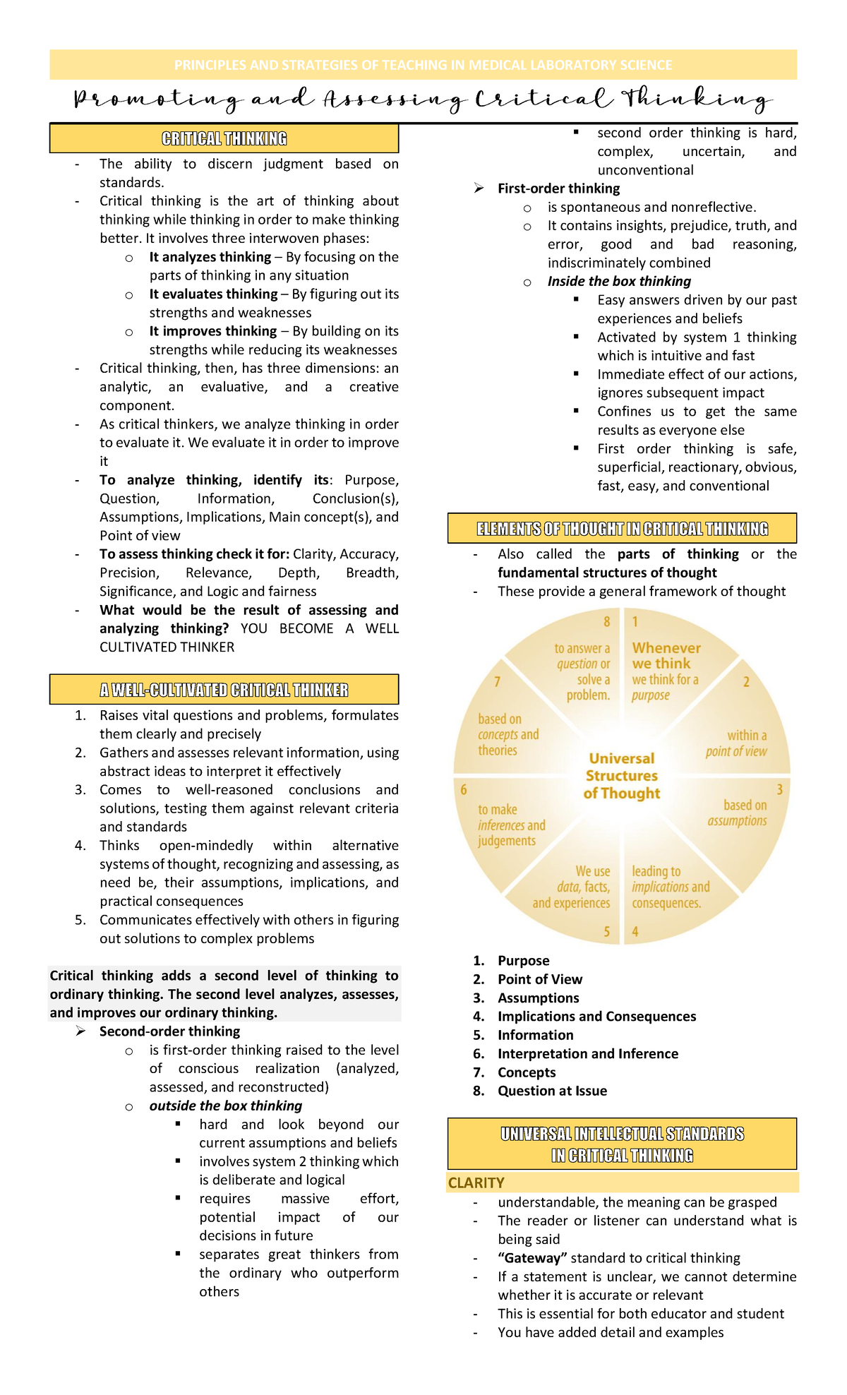 13. Promoting and Assessing Critical Thinking - PRINCIPLES AND ...