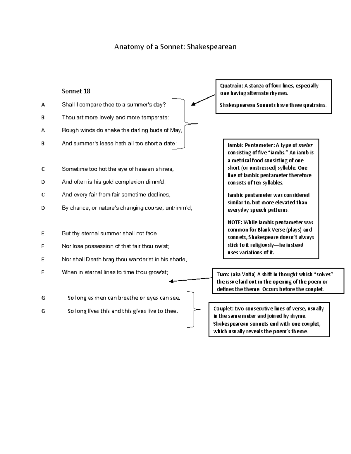 6Anatomy of a Sonnet Shakespearean - Anatomy of a Sonnet: Shakespearean ...