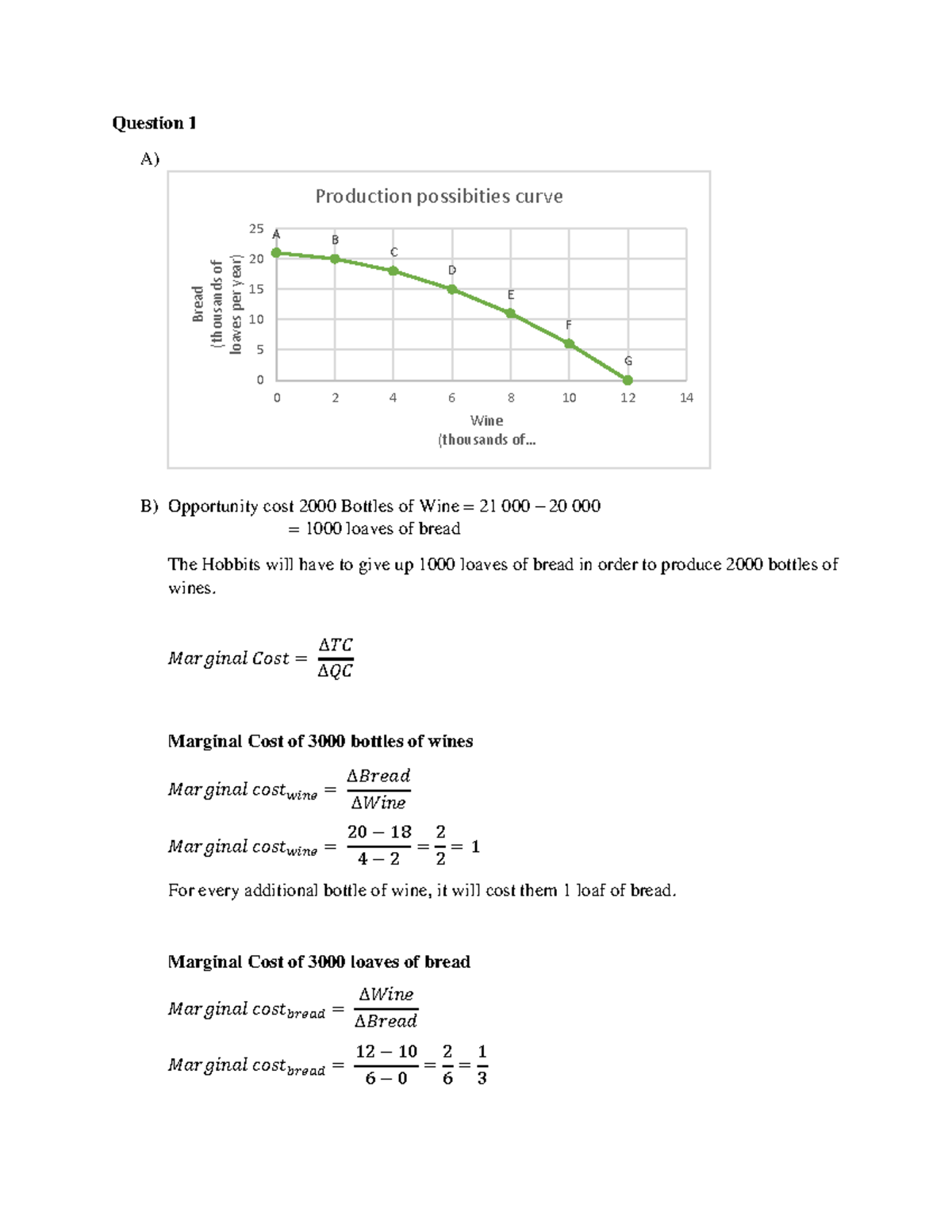 Basic Micro Economics - Answer to the above uploaded assignment - Warning: TT: undefined ...