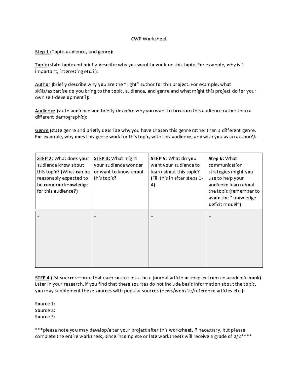 Commst 193- CWP Translation Worksheet - CWP Worksheet Step 1 (Topic, audience, and genre): Topic ...
