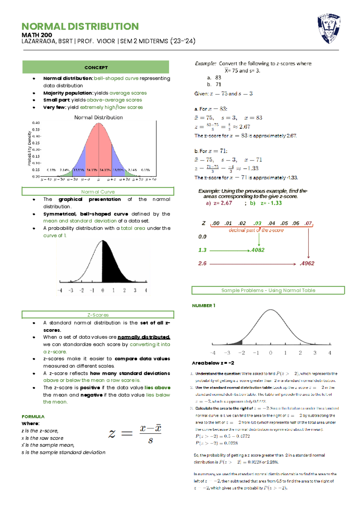 Biostat Midterms - NORMAL DISTRIBUTION MATH 200 LAZARRAGA, BSRT | PROF ...