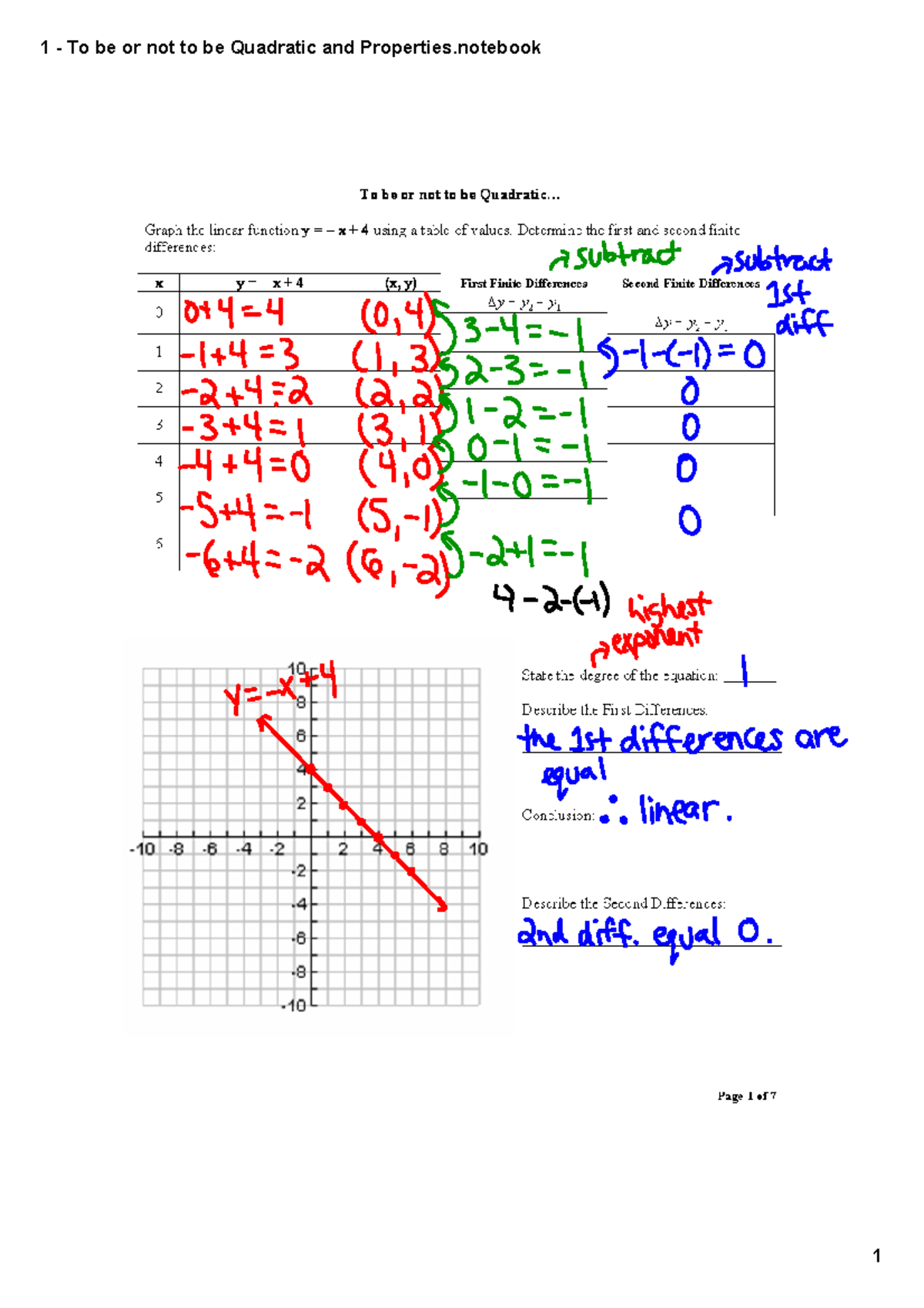 1c - To be or not to be Quadratic and Parabola Properties-4 - Studocu