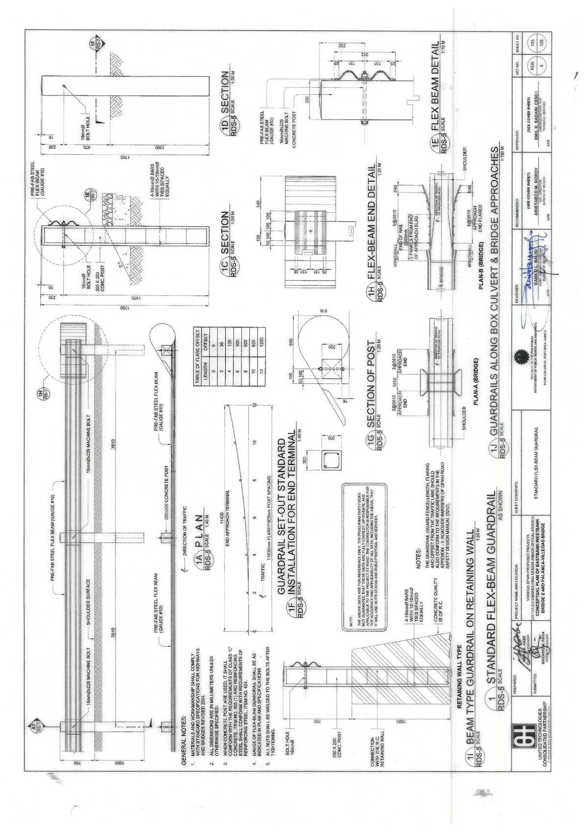 Conceptual Plans pages 156-158 - Bachelor of science civil engineering ...