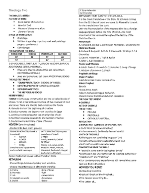 Cfas Valix Chapter 1 2024-01-29 15 23 12 - Basic Accounting - Studocu