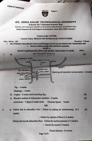 Asm Chart - Digital System Design Hierarchy - BTech EIE - Studocu