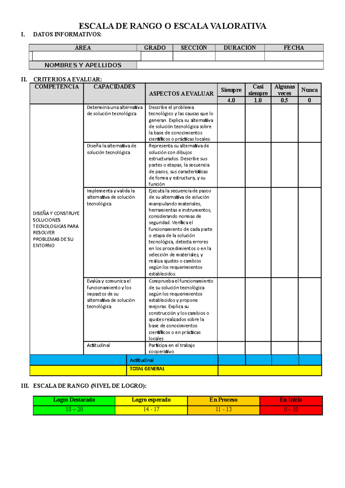 Escala DE Rango O Escala Valorativa CT - ESCALA DE RANGO O ESCALA VALORATIVA I. DATOS ...