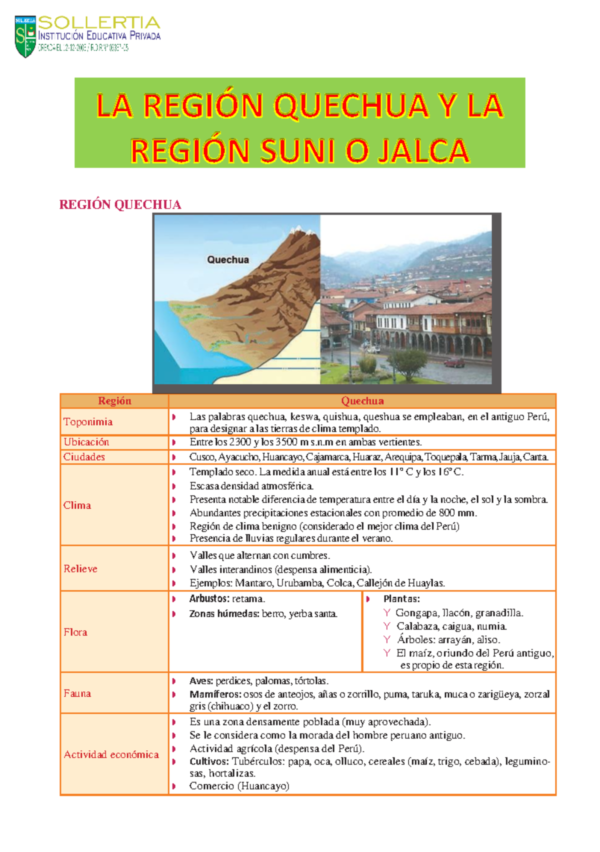 Anexo Geografia - Situacion Significativa N 07 Region Quechua Y SUNI ...