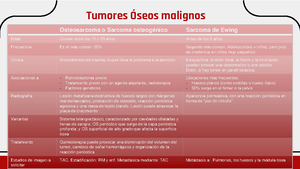 Malformación Anorrectal - MALFORMACIÓN ANORRECTAL: Conocido también ...