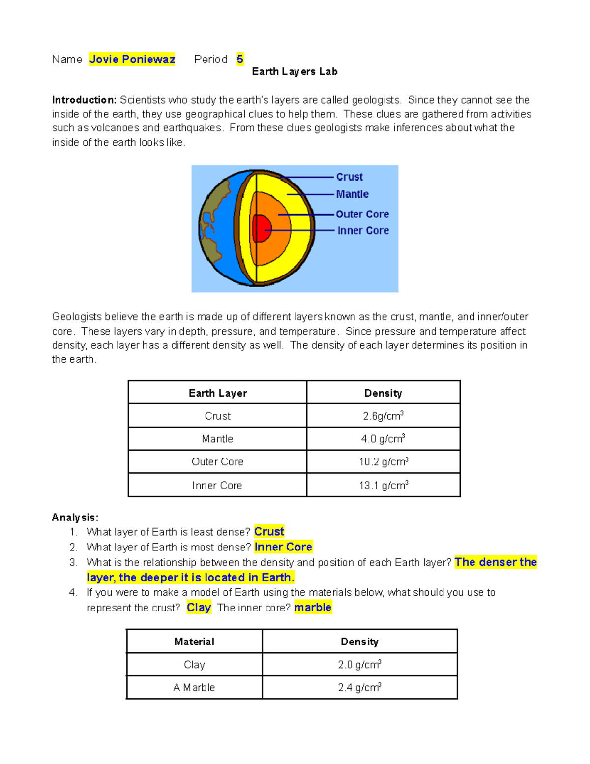 Copy of Day 67a Earth Layers Lab - Name Jovie Poniewaz Period 5 Earth ...