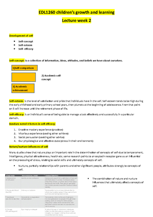 Academic Writing Study Guide 2022 PDF - Academic Writing Study Guide ...