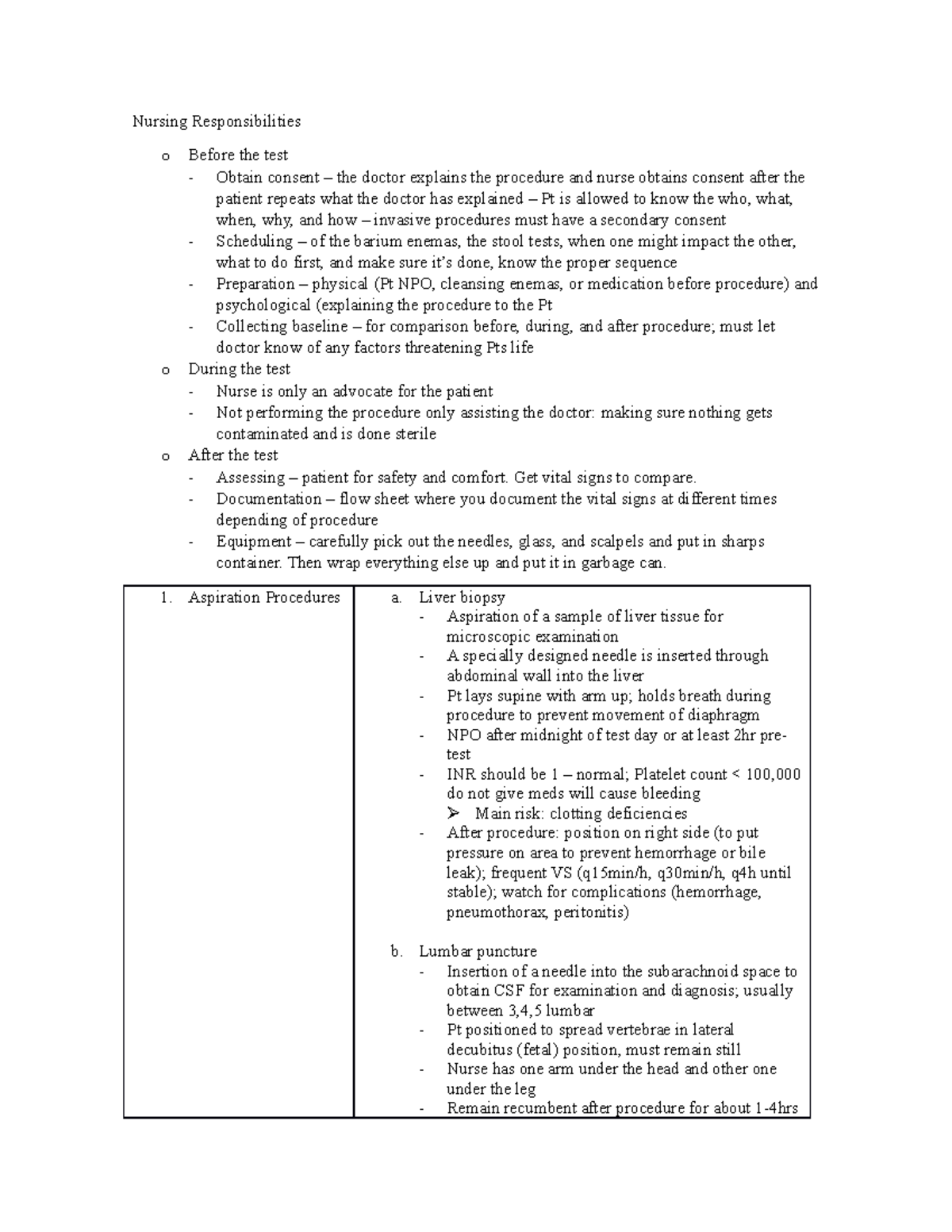 Special Procedures Notes - Nursing Responsibilities o Before the test ...