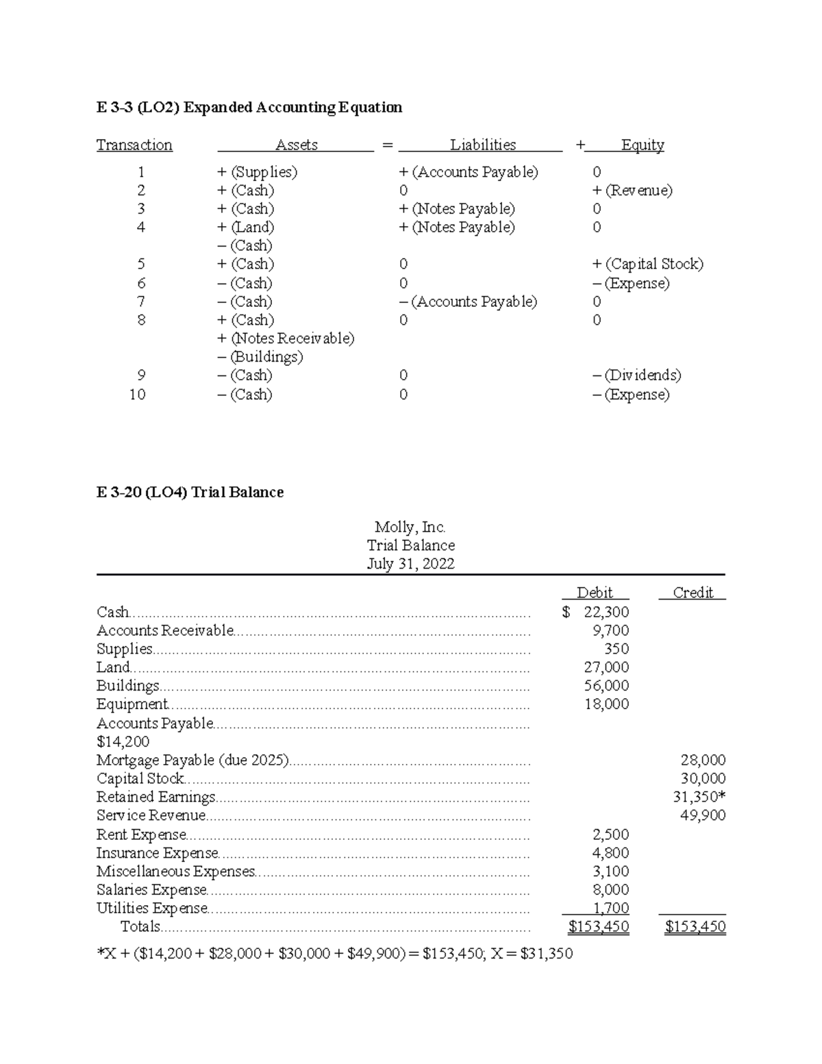 Week 2 - Ch 3 solution for practice Qs - E 3-3 (LO2) Expanded ...