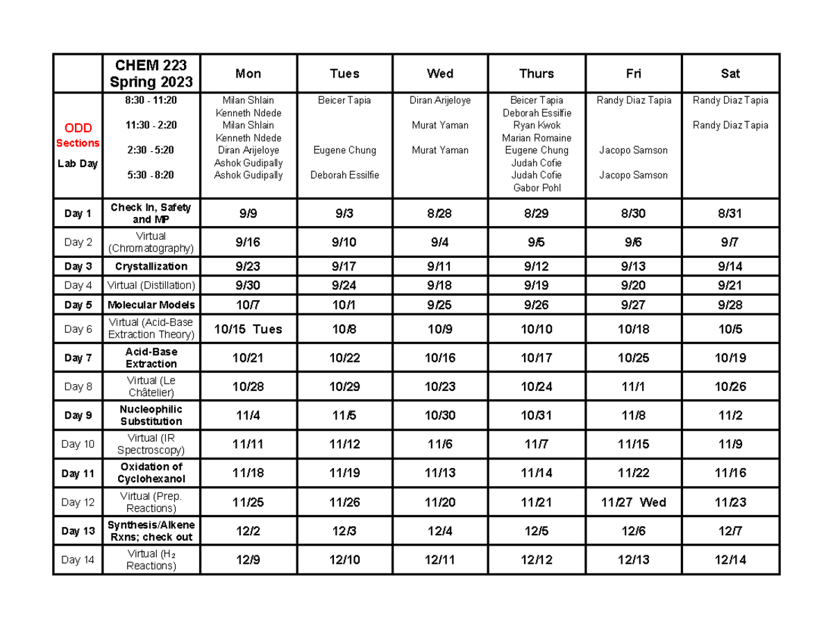 CHEM 223 Lab Schedule F24 - CHEM 223 Spring 2023 Mon Tues Wed Thurs Fri ...