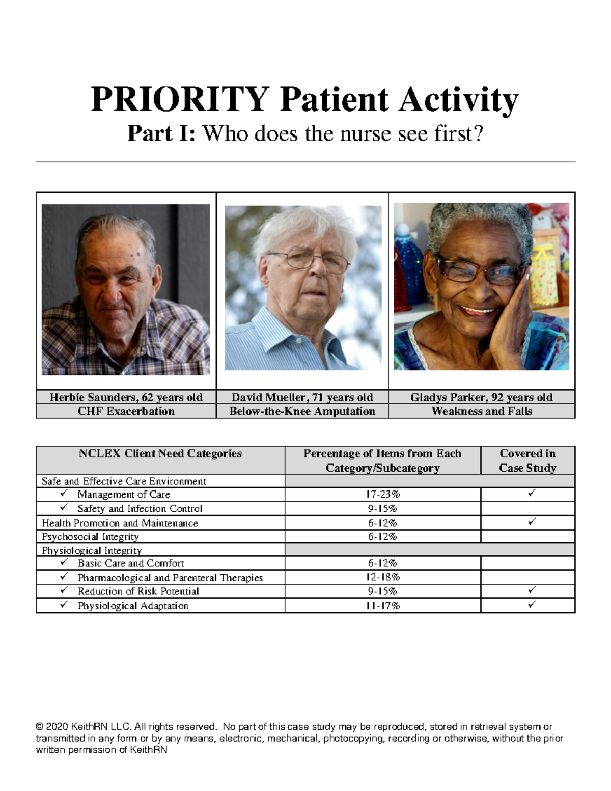 Student-PART-I-Priority Pt Activity - © 2020 KeithRN LLC. All rights ...