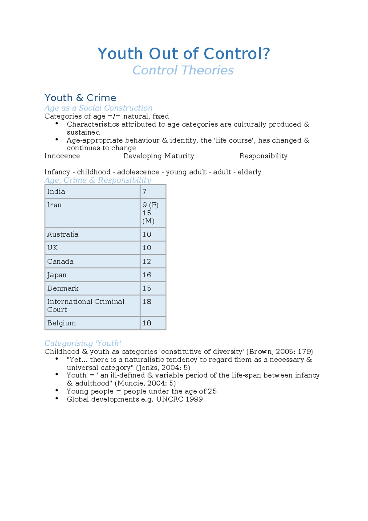 Week 6 Notes - Youth - Youth Out of Control? Control Theories Youth ...