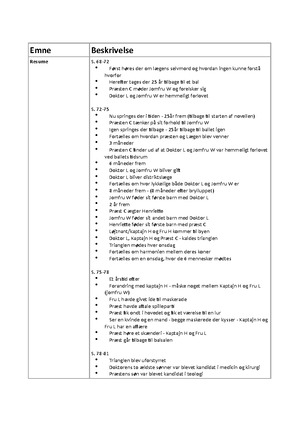 Skriveguide til portrætartikel - Skriveguide til portrætartikel C-del ...