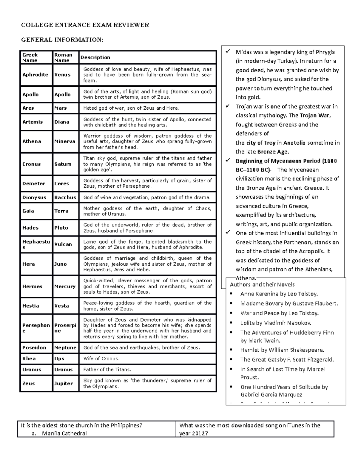 447789208 College Entrance EXAM Reviewer docx - COLLEGE ENTRANCE EXAM ...