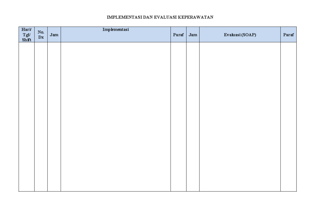 Tabel Implementasi - Hari/ Tgl/ Shift No. Dx Jam Implementasi Paraf Jam ...