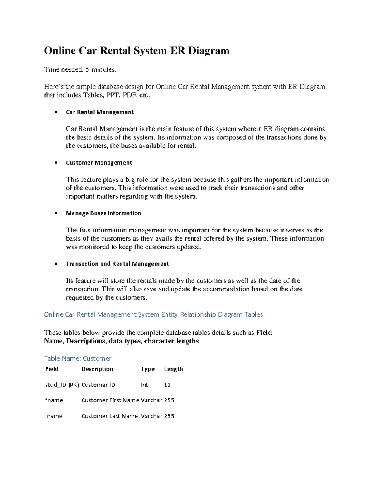 Car Rental System ER Diagram - digital logic design - EWU - Studocu