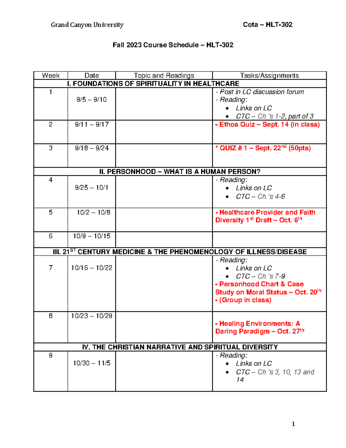 HLT-302 Assignments - Fall 2023 Course Schedule – HLT- 302 Week Date Topic and Readings - Studocu