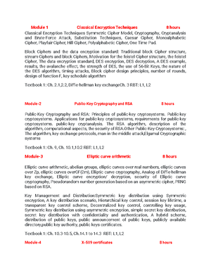 Cryptography Module 1 Notes - CLASSICAL ENCRYPTION TECHNIQUES Symmetric ...