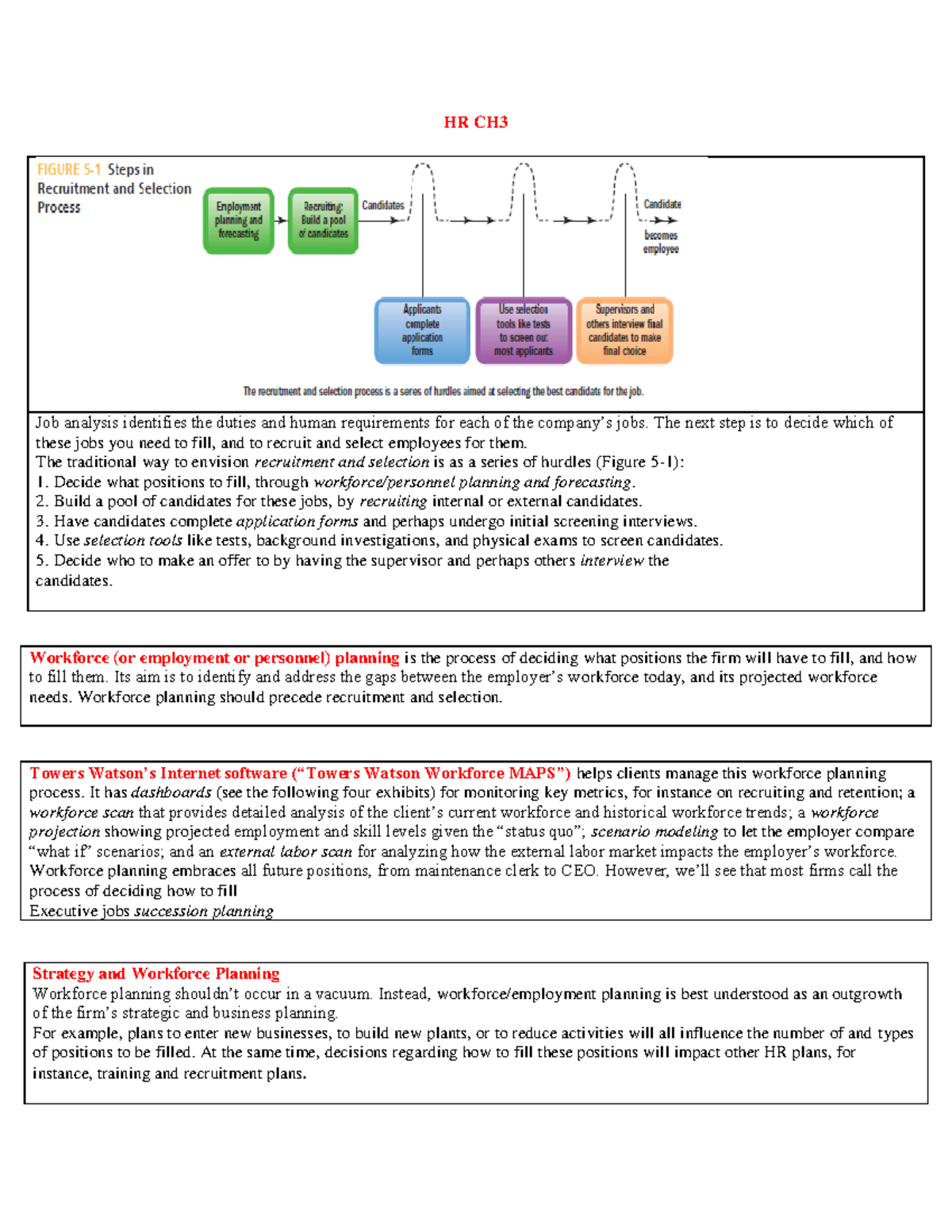 HRM 213 Chapter (3) summary - HR CH Workforce (or employment or ...