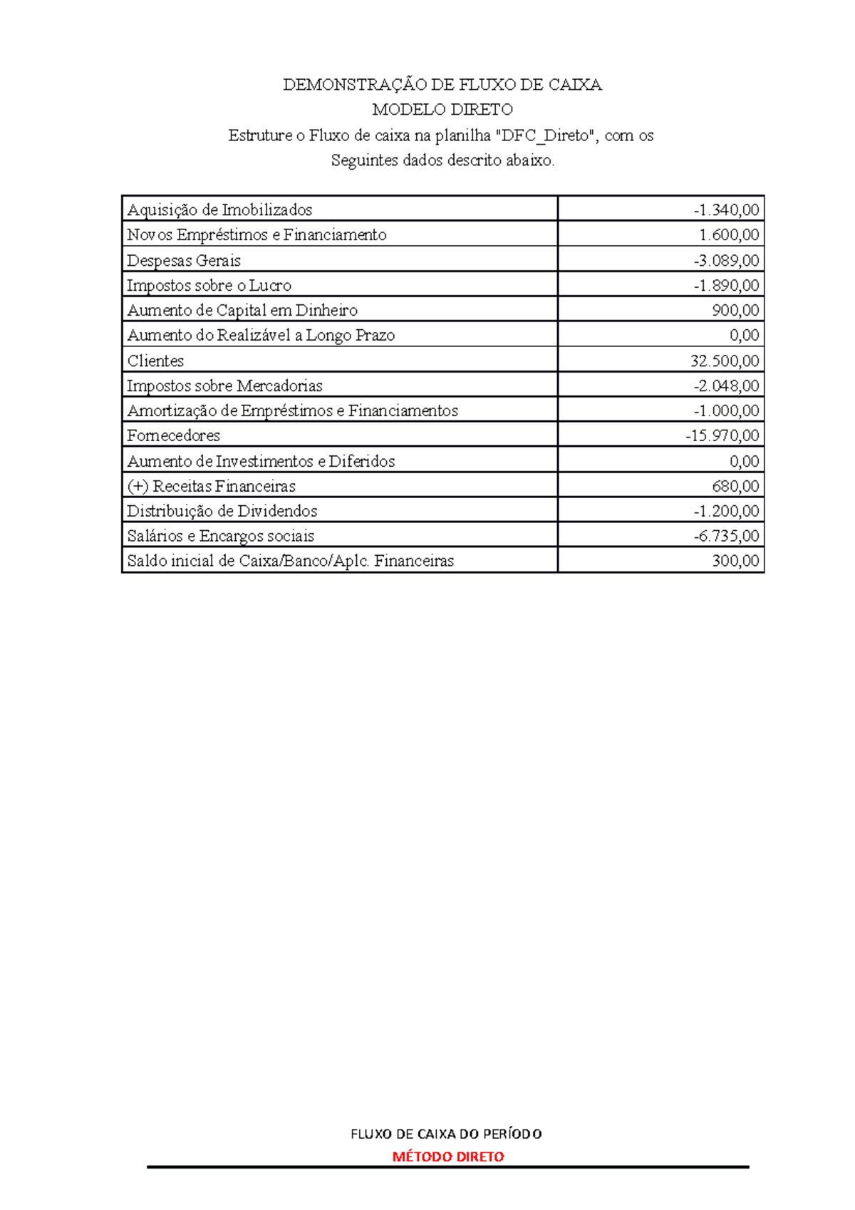 10º.1 Exercicio - DFC Direto - Aluno - DEMONSTRAÇÃO DE FLUXO DE CAIXA ...